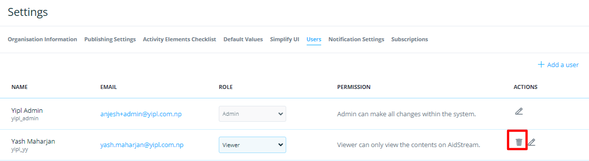 Add/ Remove Users on AidStream – AidStream